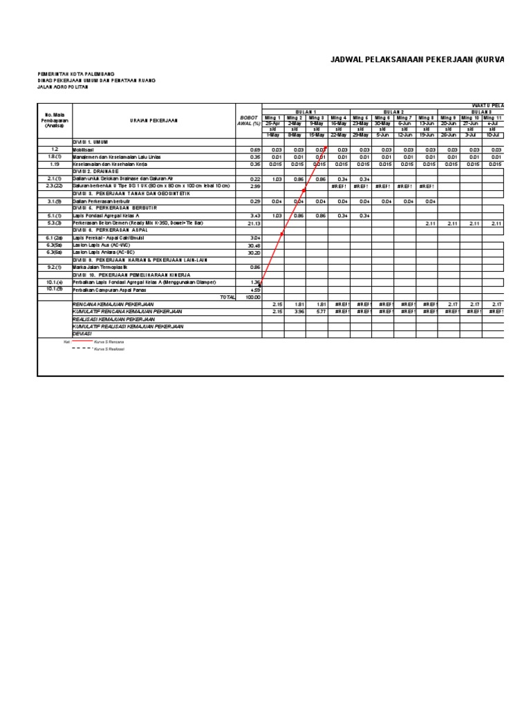 AHSP Master 2023 New | PDF