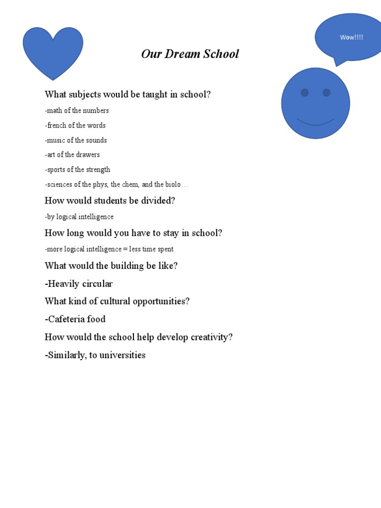 Our Dream School | PDF