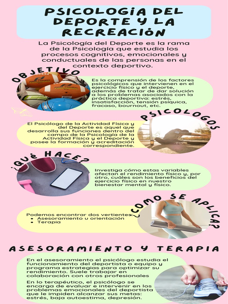 Annotated-Psicología Del Deporte y La Recreación | PDF | Sicología ...