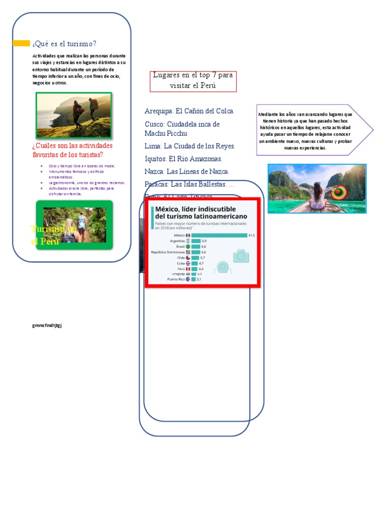 Qué Es El Turismo | PDF