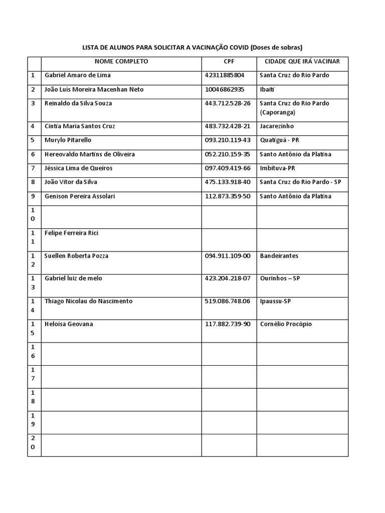 Alunos 2B Educaa | PDF