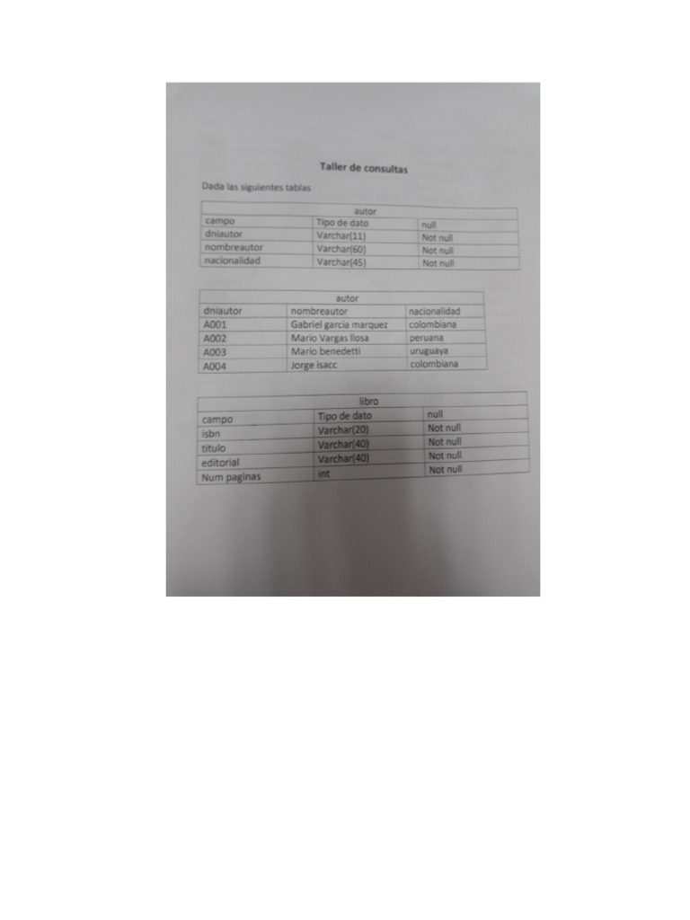 Guia Mysql Pdf 