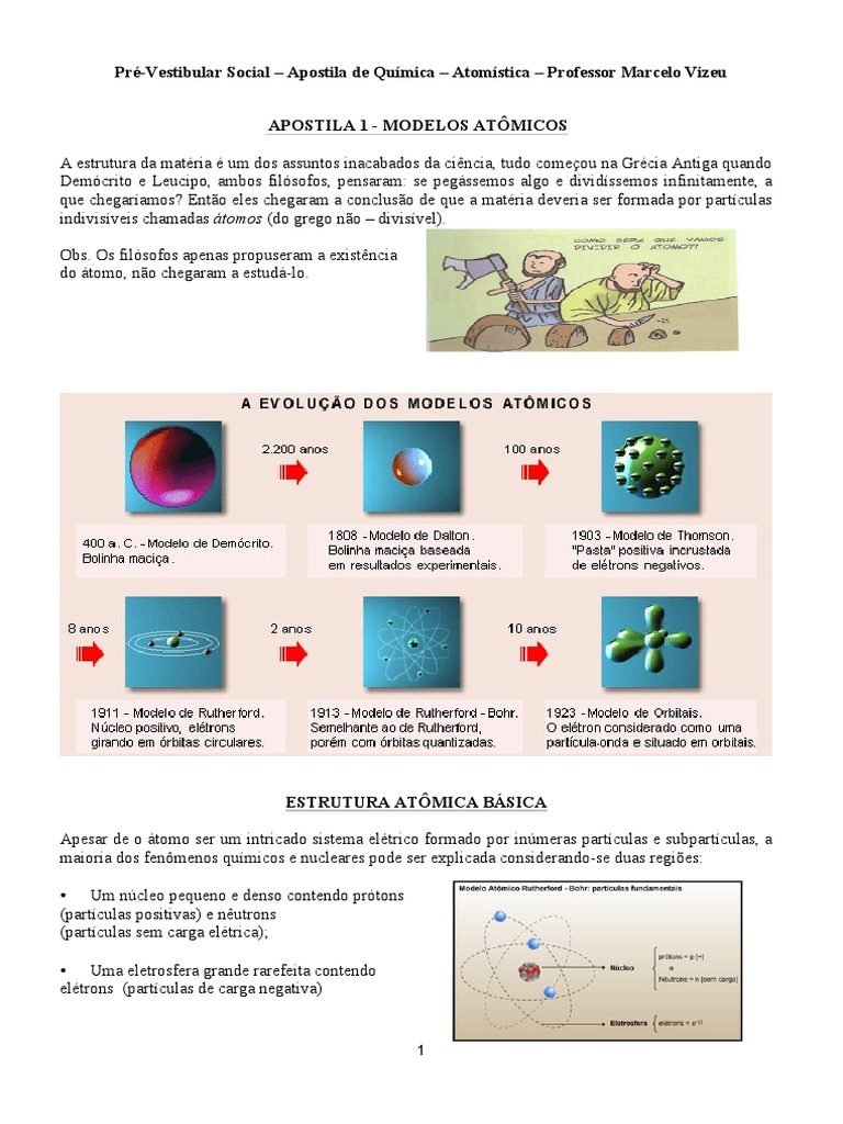 Lista de Atomística - Sem Gab | PDF | Próton | Elétron