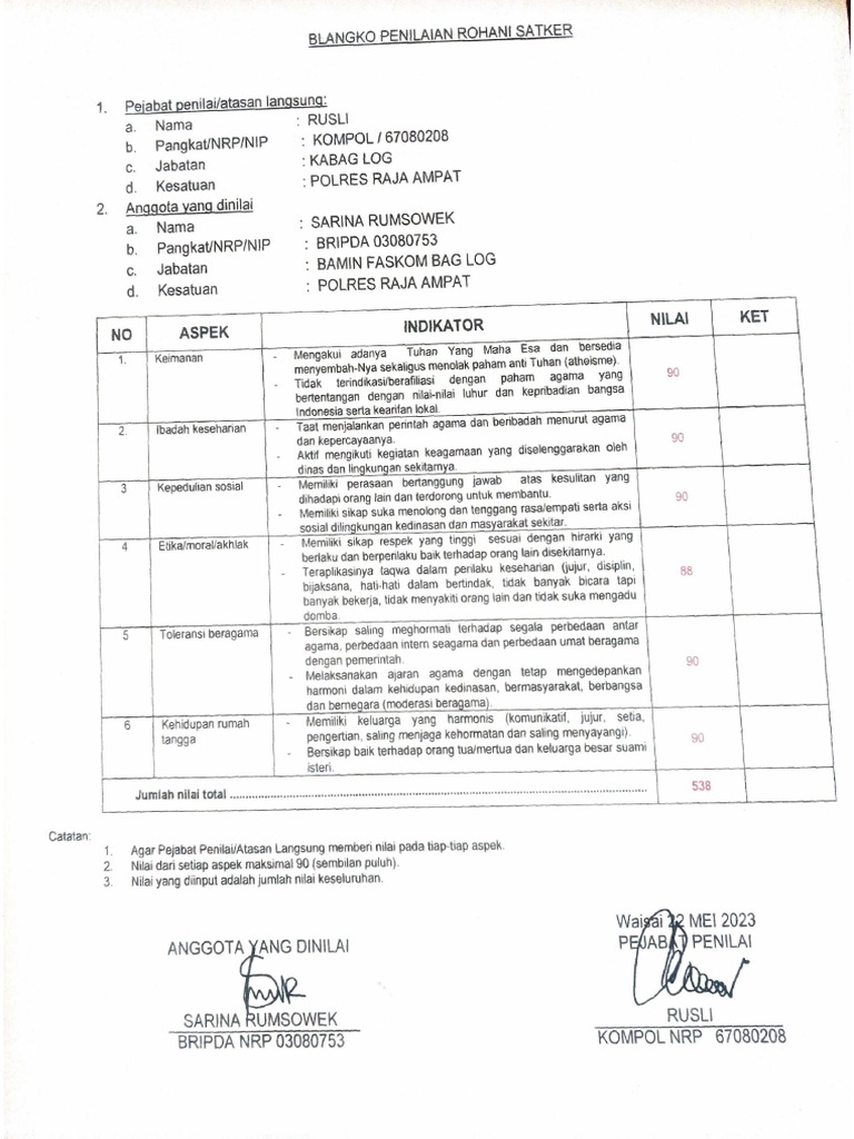 Nilai Satker E-Rohani Sarina Ok | PDF