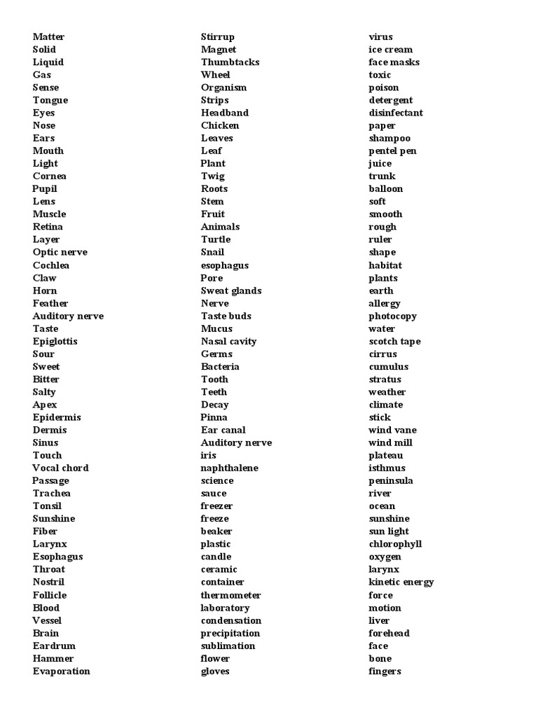 Science Spelling Bee Vocabulary Guide | PDF | Taste | Water