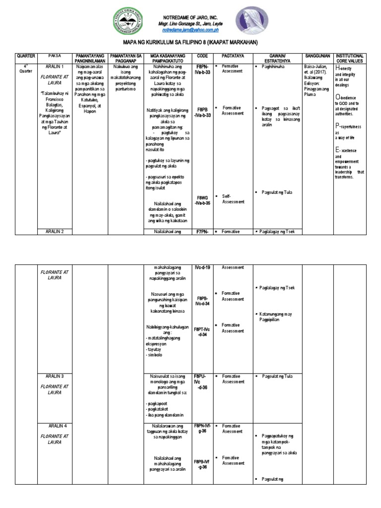 Q4 Curmap Fil 8 | PDF