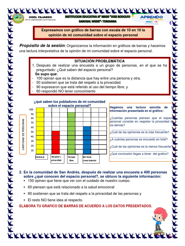 Expresamos Con Gráfico de Barras Con Escala de 10 en 10 La Opinión de Mi Comunidad Sobre El ...