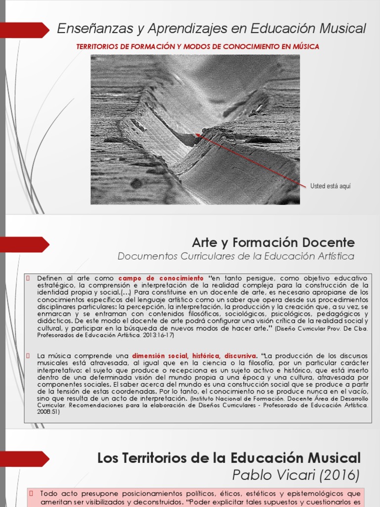 Educación Musical: Territorios y Conocimientos | PDF | Conocimiento ...