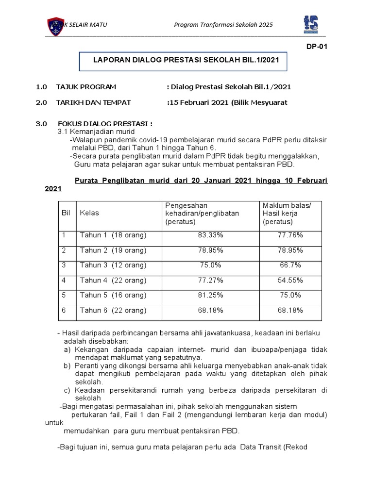 Contoh Laporan Dialog Prestasi | PDF