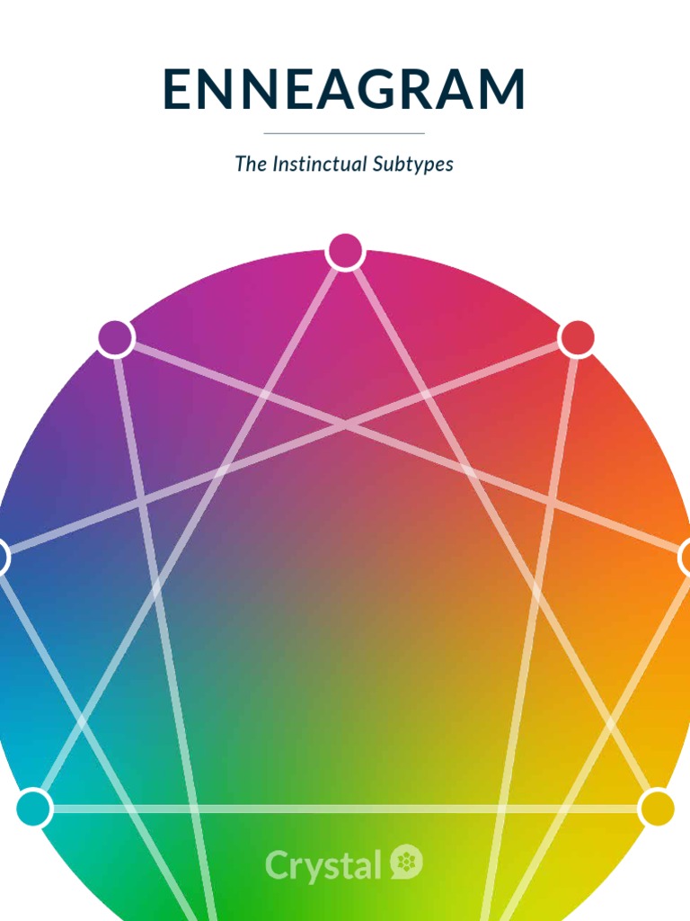 Enneagram - The Instinctual Subtypes | PDF | Enneagram Of Personality ...