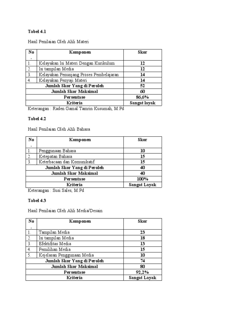Tabel Penilaian Angketdocx | PDF