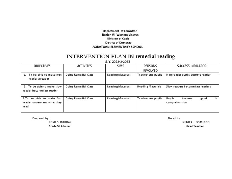 intervention plan in english 5 | PDF