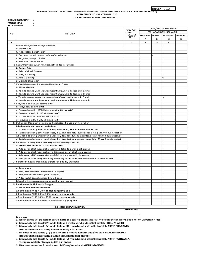 Format Promkes | PDF