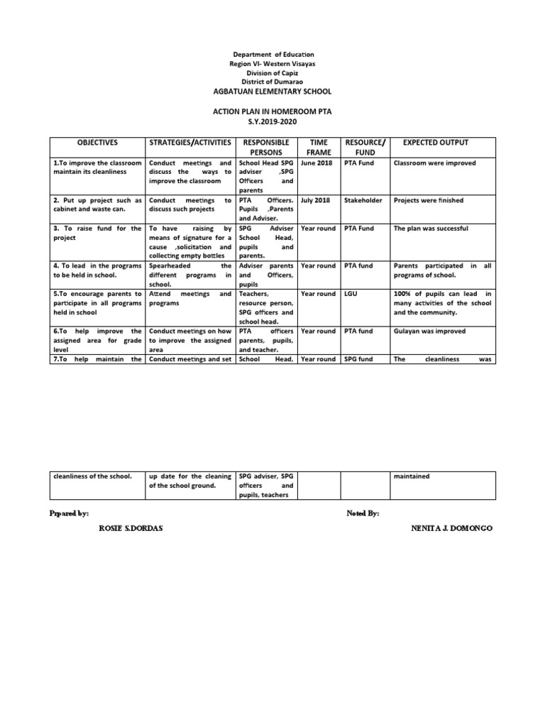 Homeroom PTA Action Plan 2019-2020 | PDF | Educational Organizations ...