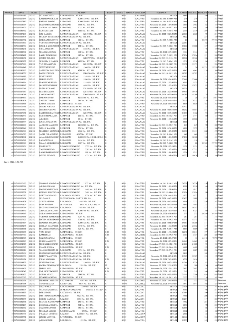 Ulp Imandi Rekap Kode Baca 2021 | PDF