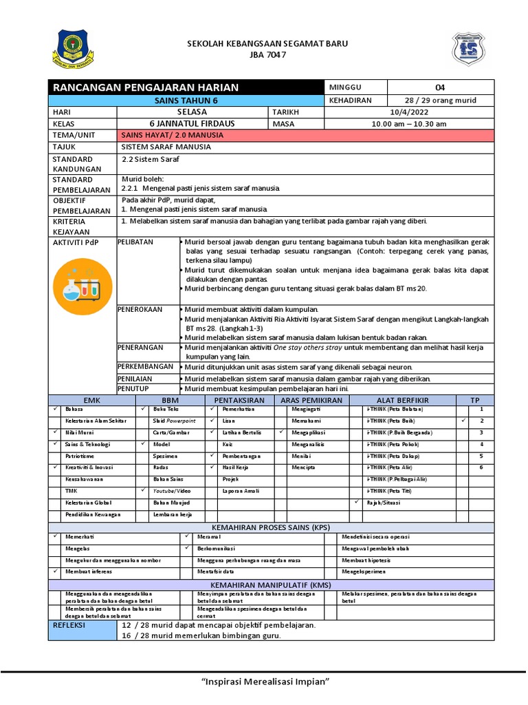 Rancangan Pengajaran Harian: Sains Tahun 6 | PDF