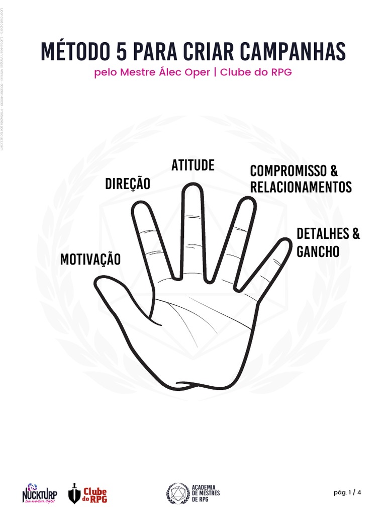 Metodo 5 Clube Do RPG Alec Oper | PDF | Jogos de RPG