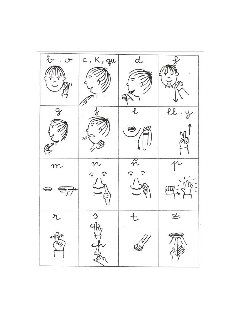 Signos de Juarez y Monfort | PDF