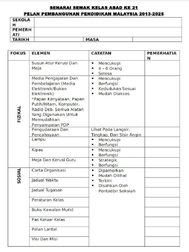 Senarai Semak Kelas Pak21 | PDF