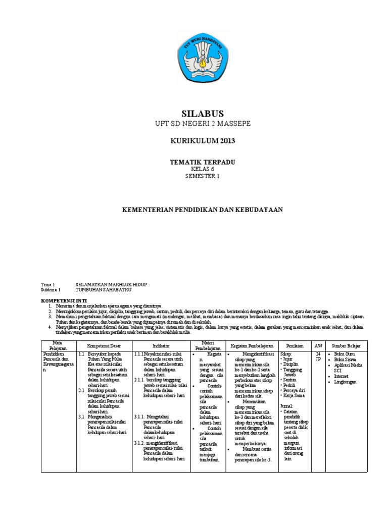 Silabus Kelas 6 Tema 1 | PDF