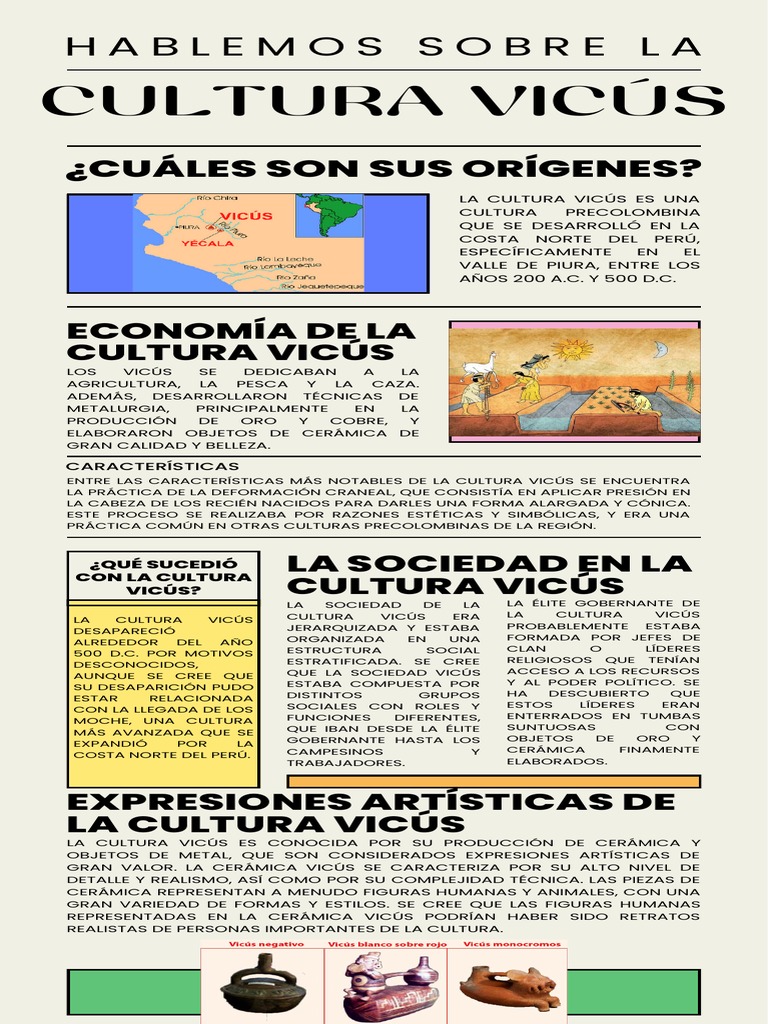 Economía y características de la cultura Vicús | PDF | Historia