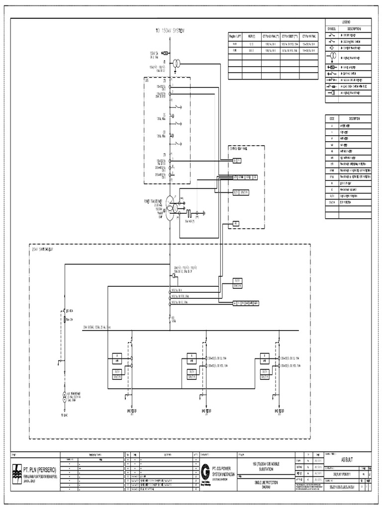 Volume 1-01 SLD to 150kV Systems | PDF