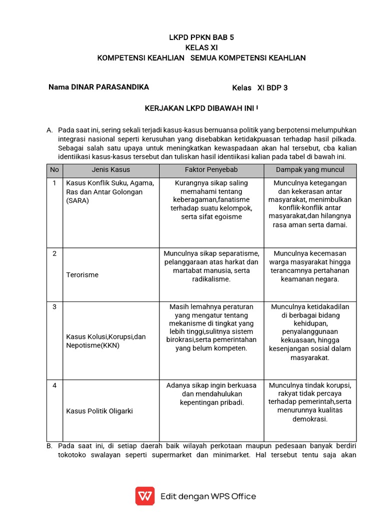 LKPD PPKN Bab5 Dinar Parasandika. | PDF