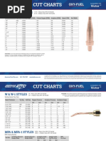 Victor Tip Charts: Acetylene Cutting Tip Chart | PDF | Phases Of Matter ...