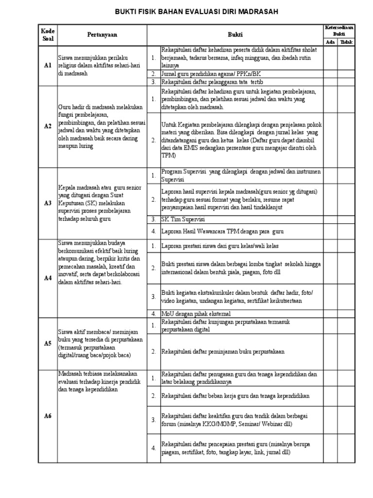 Bahan Upload EDM | PDF