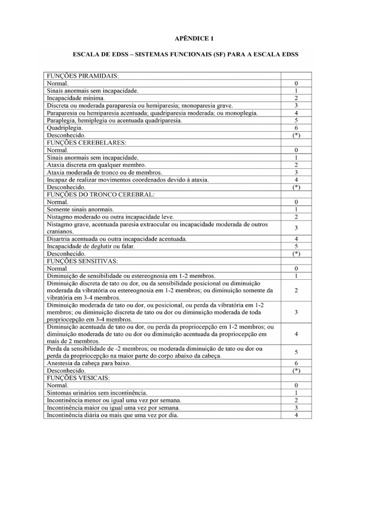 10145301-escala-expandida-do-estado-de-incapacidade-edss | PDF