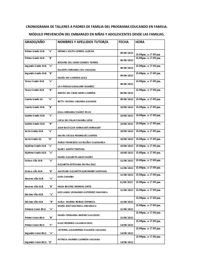 Cronograma Programa Educando en Familia Prevención Del Embarazo | PDF