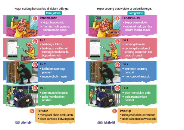 MENULIS DRAF KARANGAN - JANGAN DEDAH MAKLUMAT MS 53 | PDF