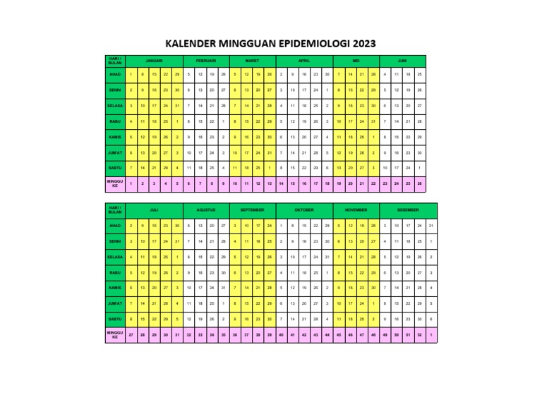 Kalender Epid 2023 | PDF