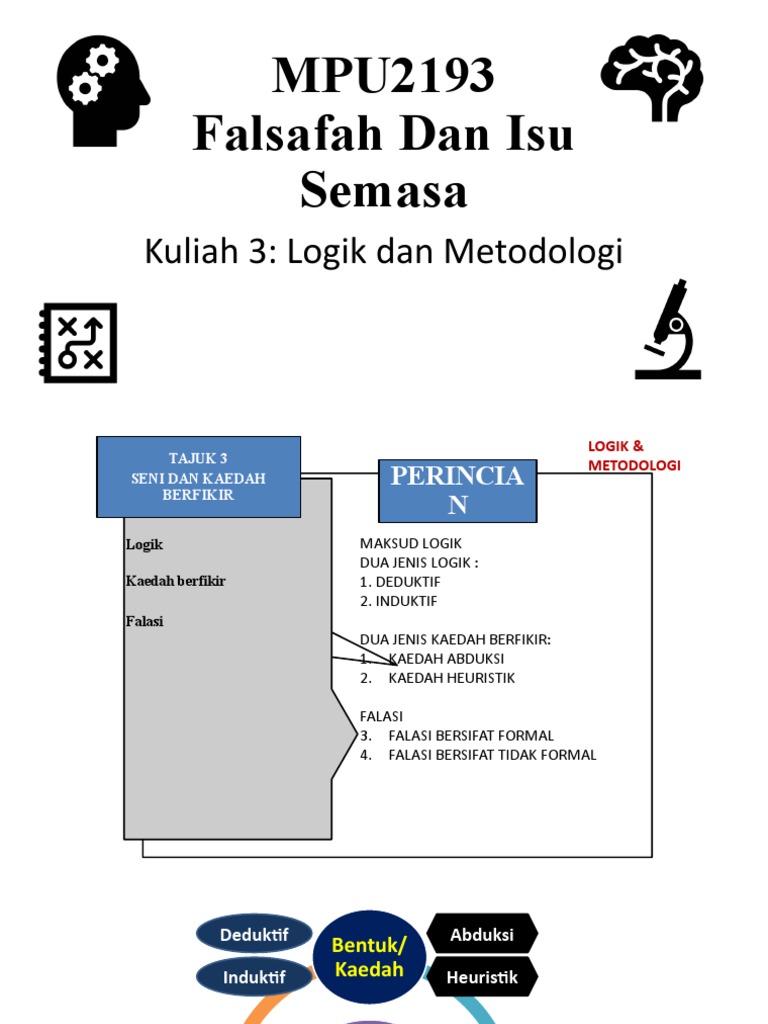 Logik Dan Metodologi | PDF