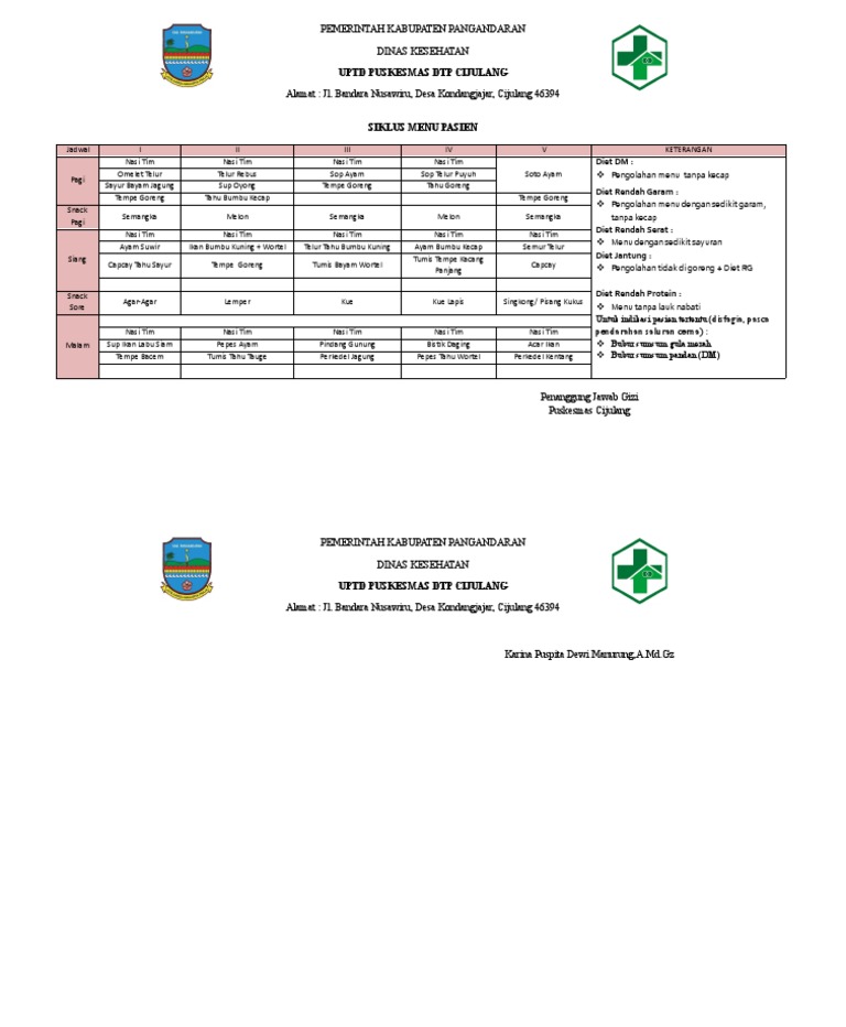 7.9.1.4 Siklus Menu 5 Hari Edit | PDF