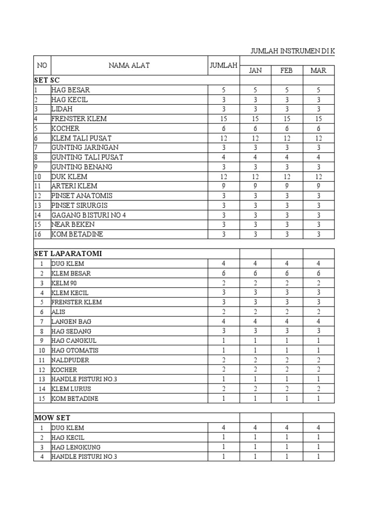INVENTARIS OK 2023 | PDF