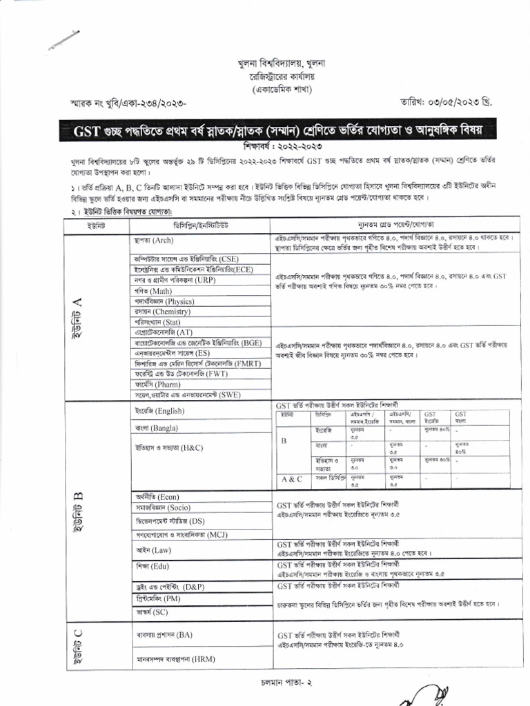 GST Circular 2022 Overview | PDF