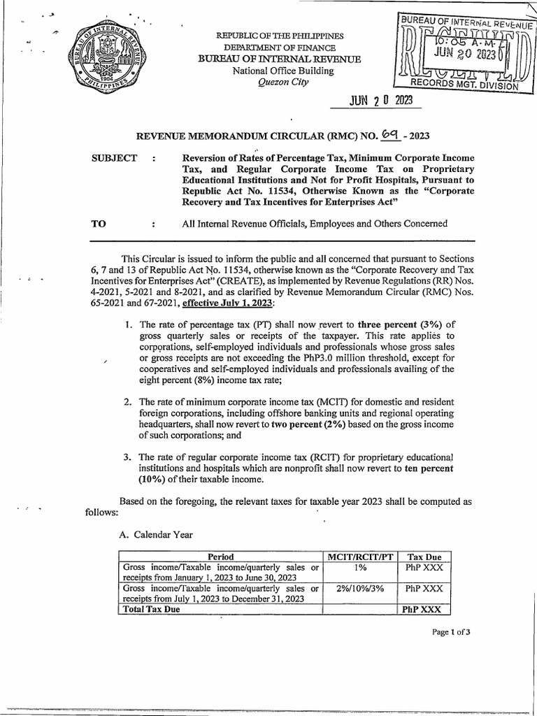 RMC No. 69-2023 | PDF