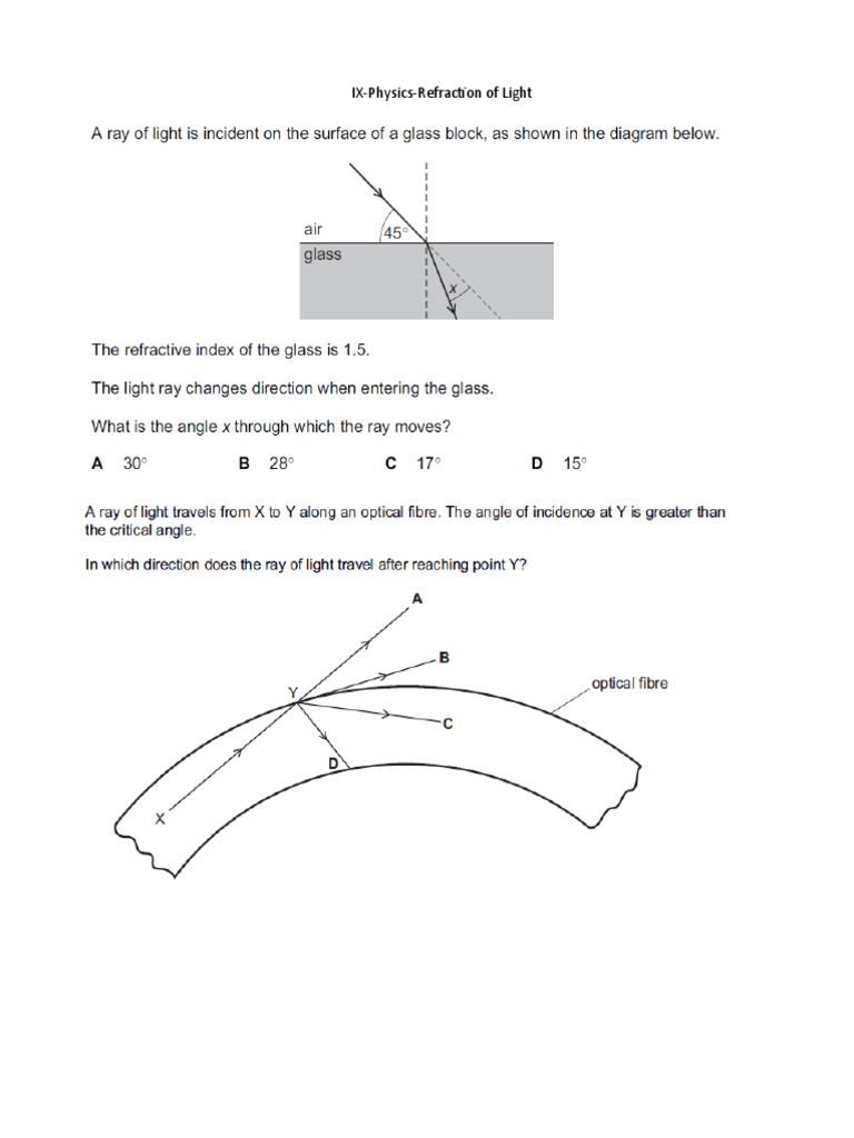 Ix Physics Refraction Of Light Mcq Pdf