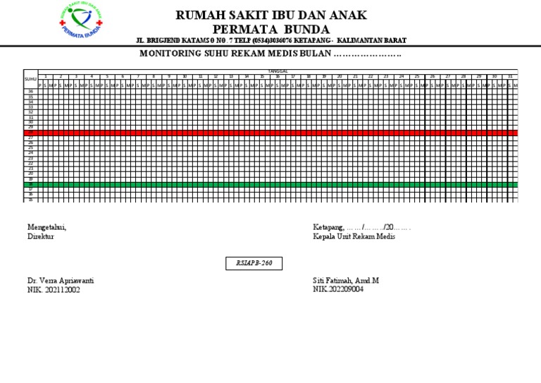 Monitoring Suhu Ruangan Rekam Medis | PDF