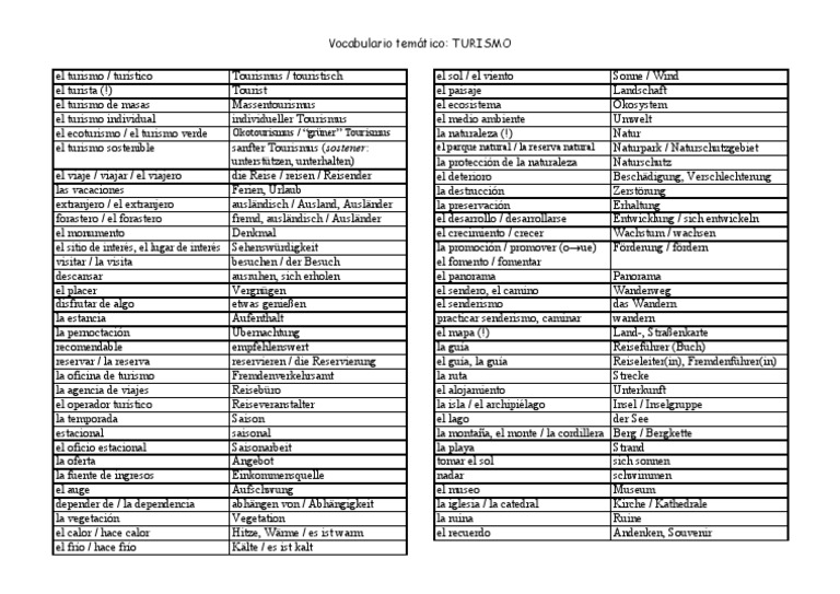 Vocabulario Tematico TURISMO | PDF | Turismo | Ciencias de la Tierra