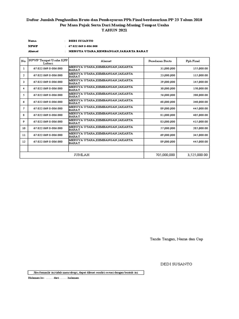 Contoh Rekapan Peredaraan Bruto | PDF