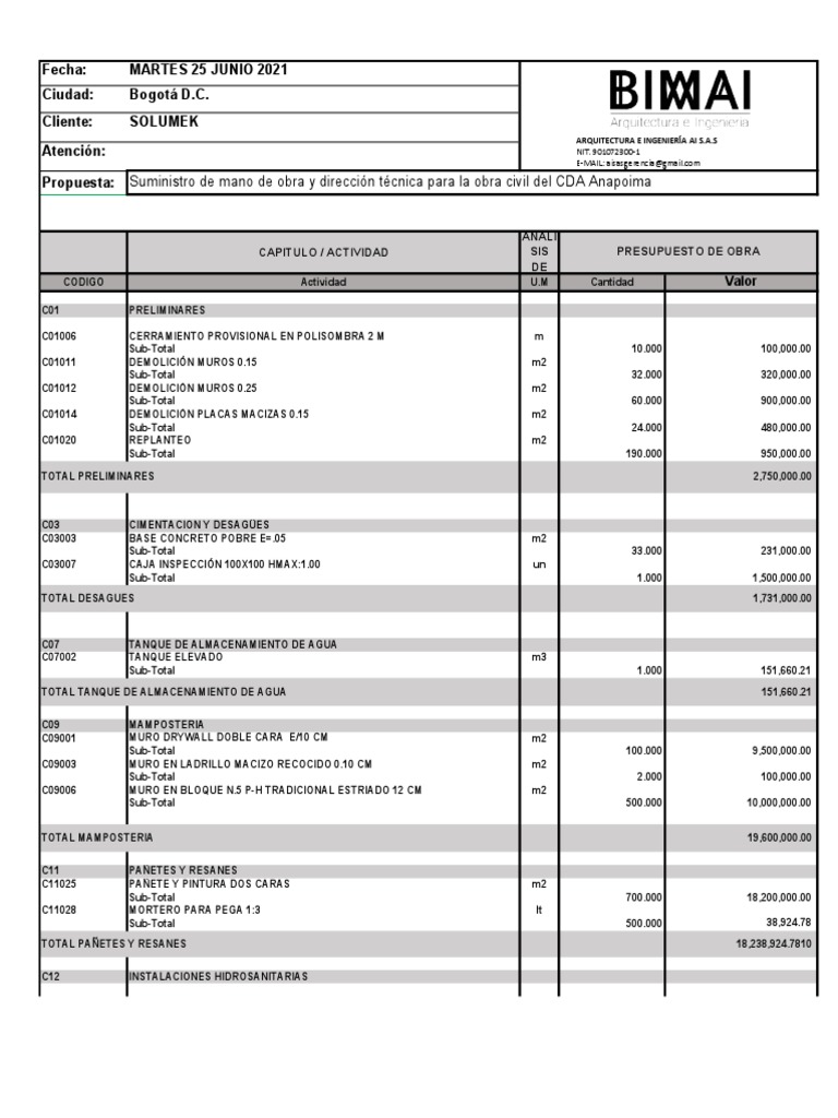 Presupuesto de Obra | Descargar gratis PDF | edificio | Edificio sustentable
