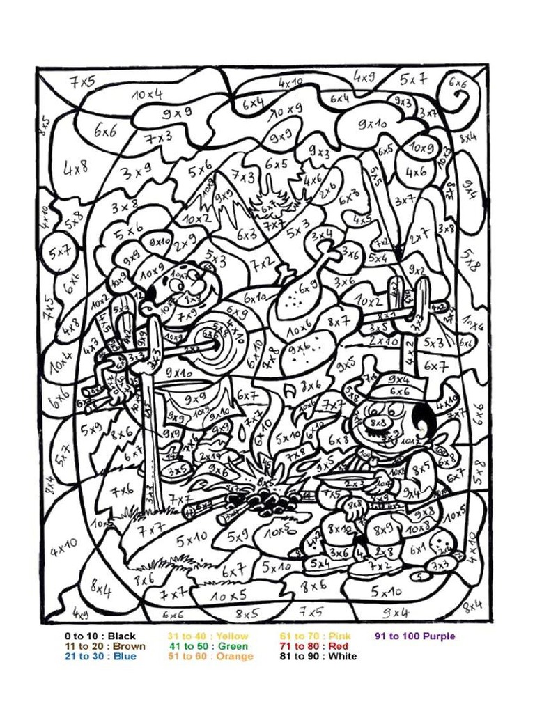 Multiplicaciones en Inglés | PDF