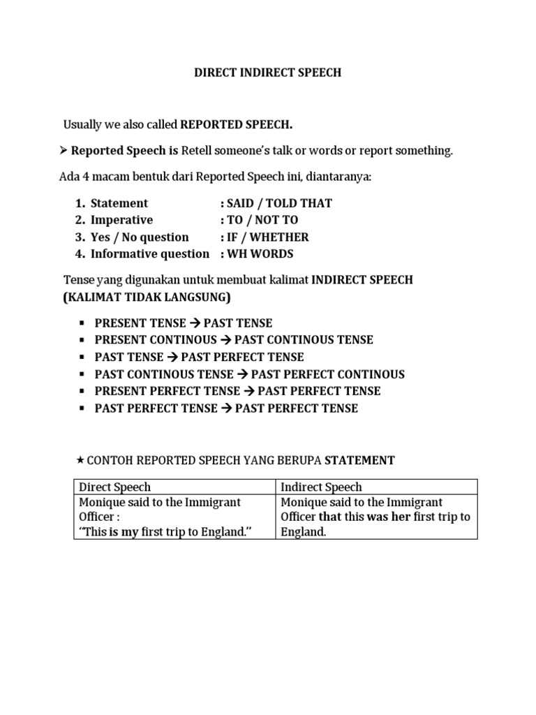 Direct Indirect Speech Explanation | PDF