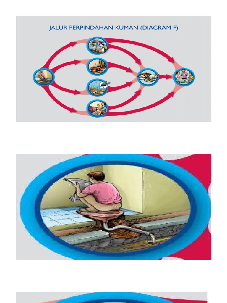 diagram-f2-pdf