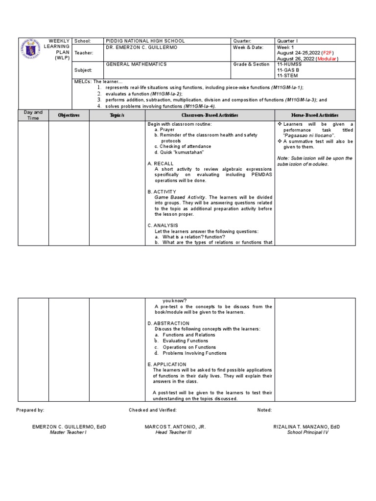 WLP SHS Template | PDF | Cognition | Learning