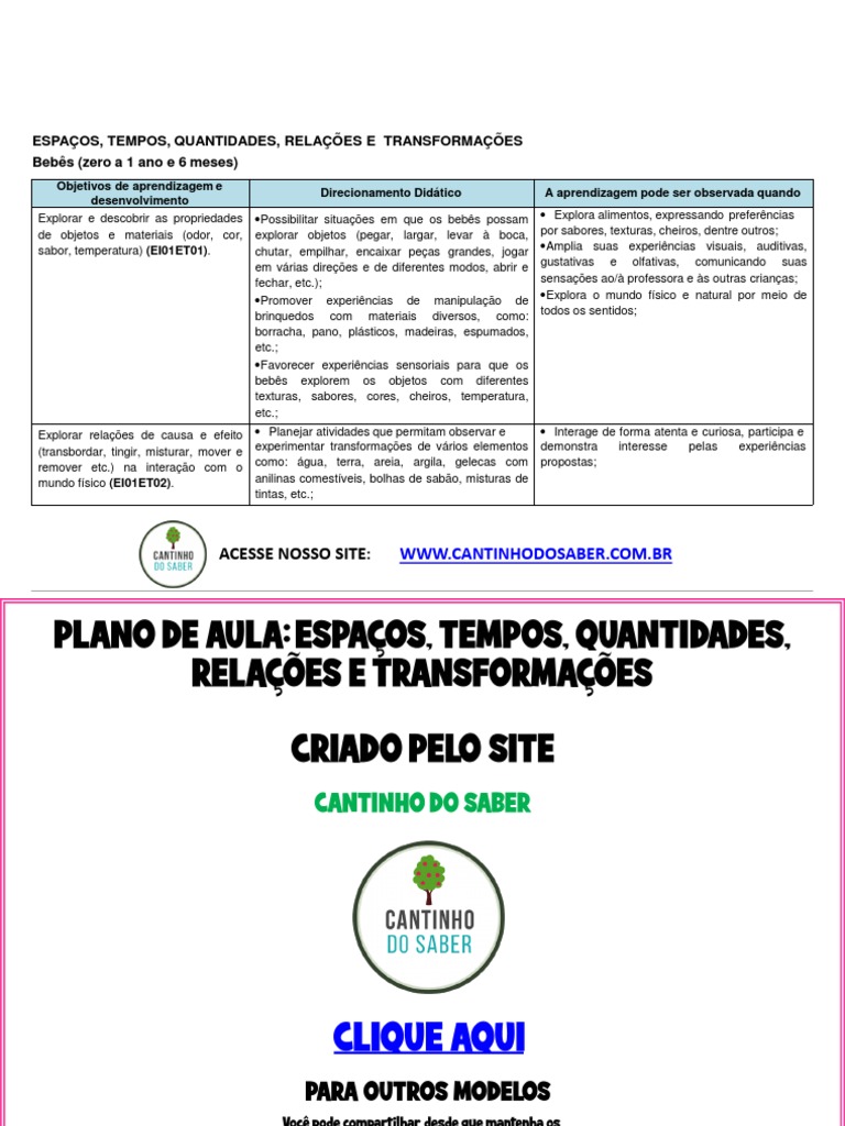 Plano de Aula Berçário Maternal e Educação Infantil Espaços Tempos ...