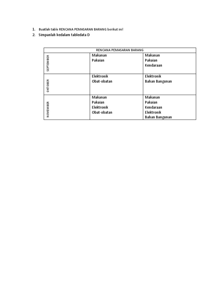 Latihan Microsoft Word 8 | PDF