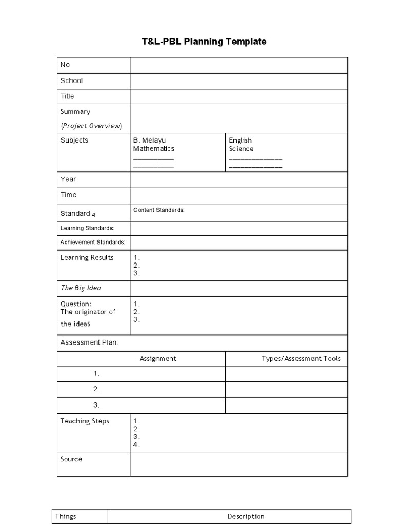 T&L-PBL Unit Planning Template Guide | PDF | Career & Growth | Business